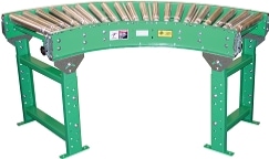 Automated Conveyor Systems, Inc. - Product Catalog - Line Shaft ...