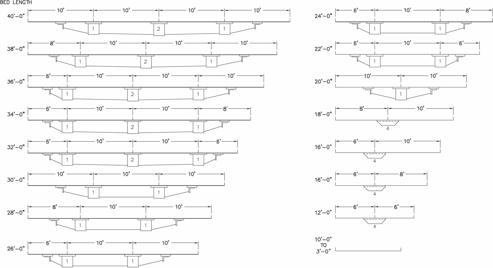 | Automated Conveyor Systems, Inc. | Engineered Material Handling Systems
